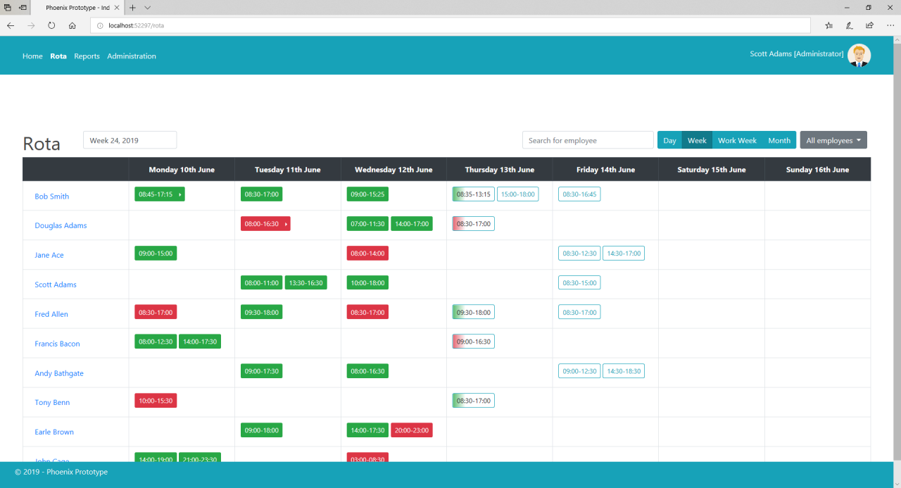How Do You Currently Manage Agency and Zero Hours Contract Employees ...
